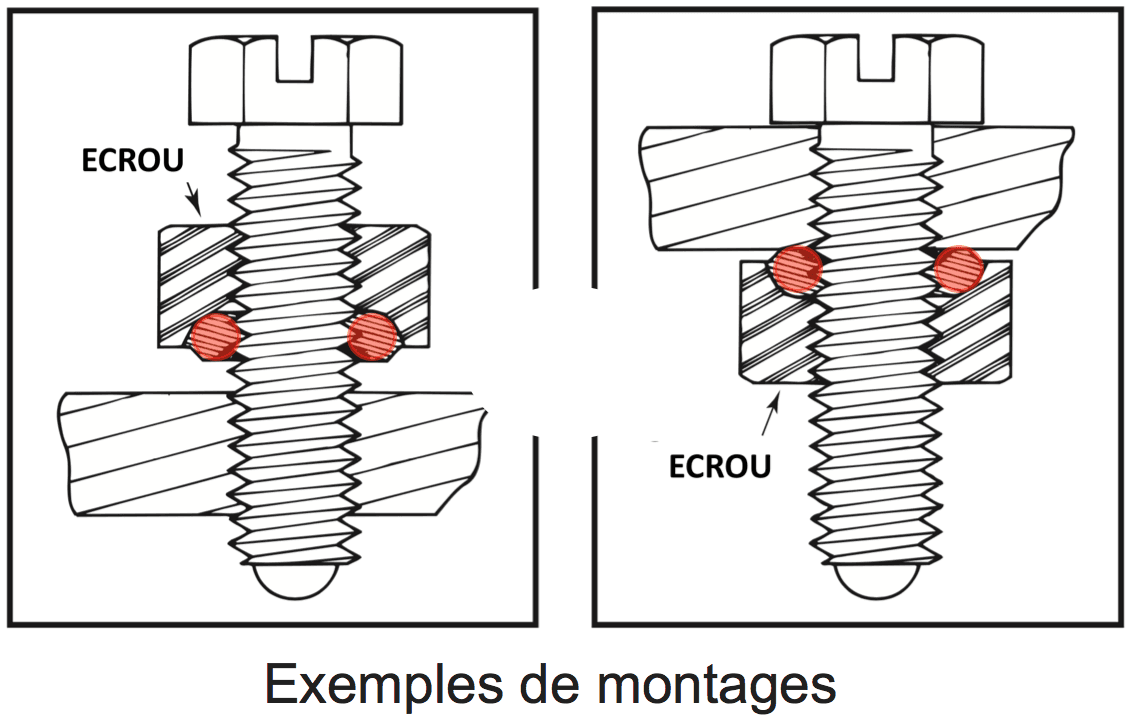 ecrou etanche montage | PITCH TECHNOLOGIES